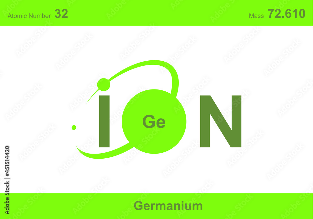 modern logo design for the word "ion". Ions belong to the periodic ...