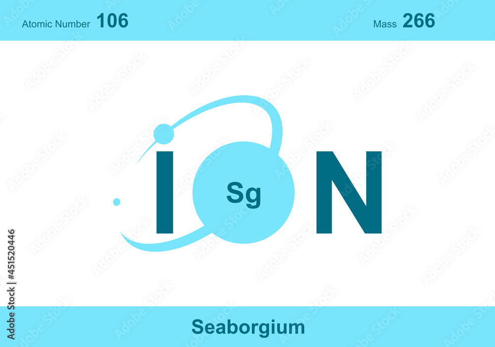 Vetor de modern logo design for the word "ion". Ions belong to the ...