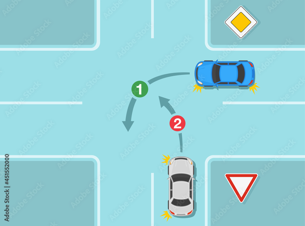 Driving a car. Main or priority road and give way sign rule. Cars on ...