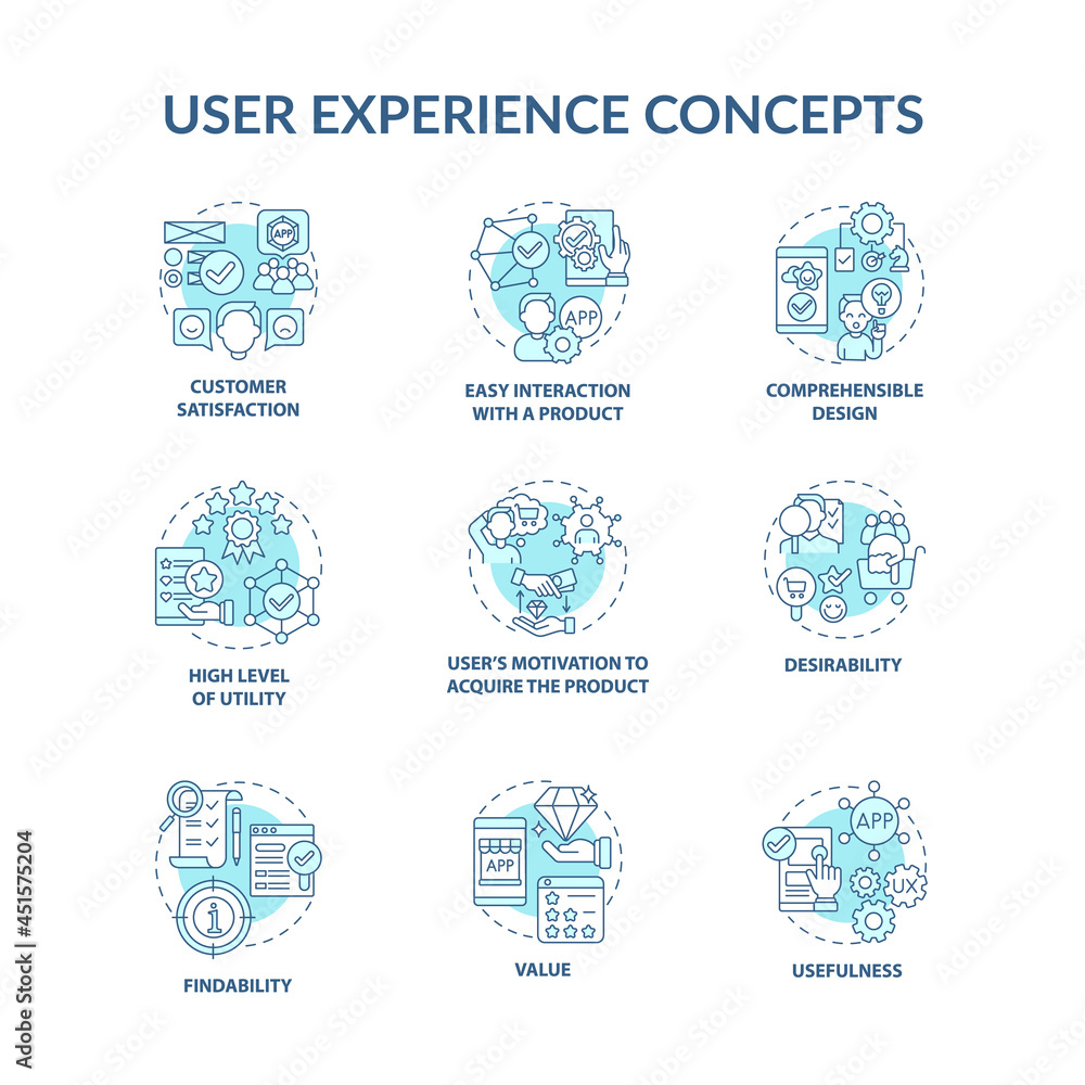 User experience concept icons set. Customer satisfaction idea thin line ...
