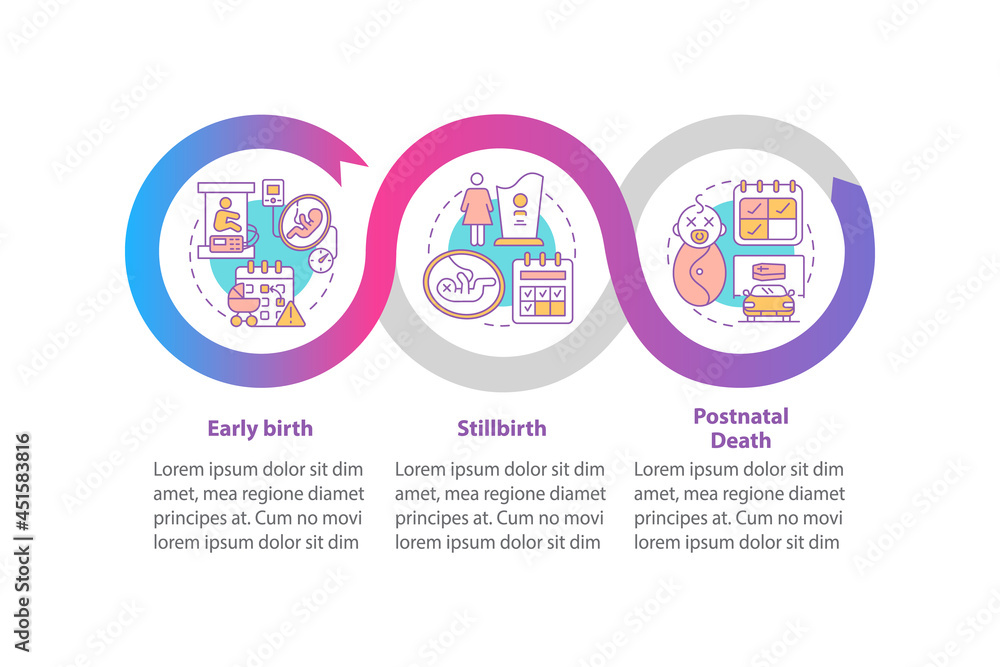 Maternity leave entitlement cases vector infographic template ...