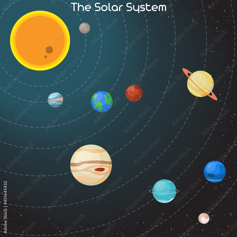 Illustration of the planets of the Solar system and their orbits around ...