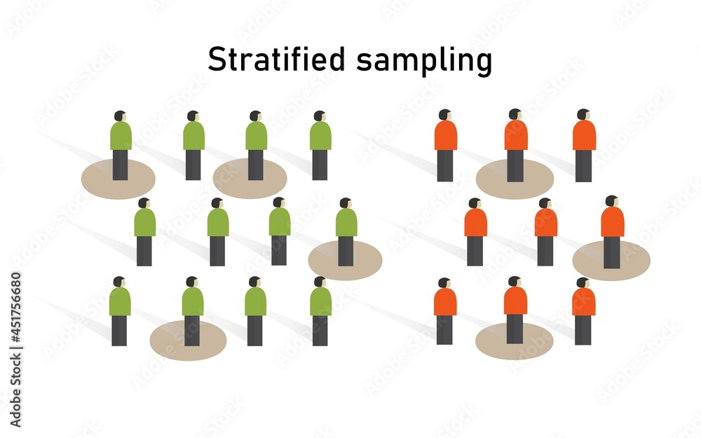 Photo & Art Print stratified sampling method in statistics, frza studio90