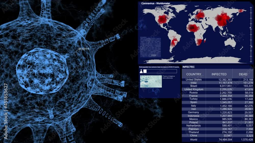 3d rendering 3D structure and connected lines of the COVID-19 virus A ...