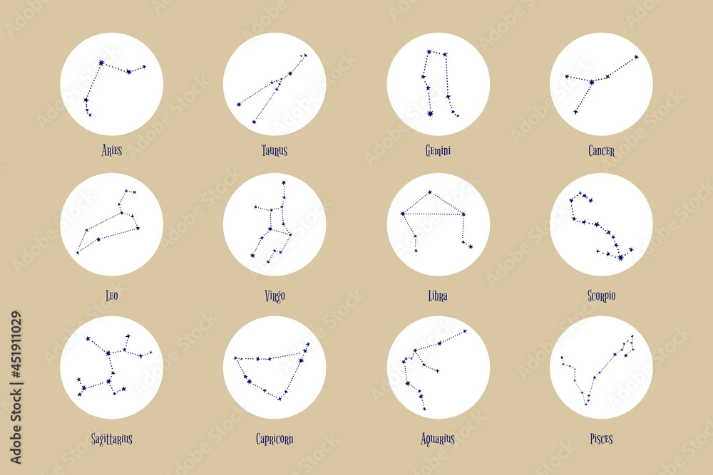 Astrological star signs vector set Stock Vector | Adobe Stock
