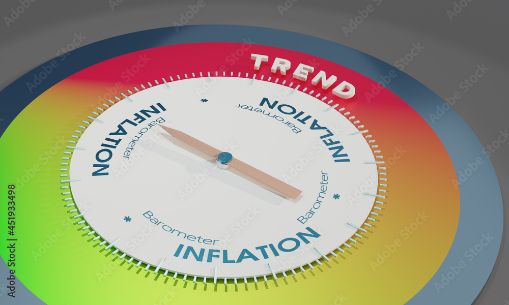 Inflation Barometer to show up the trend. Red and green areas ...