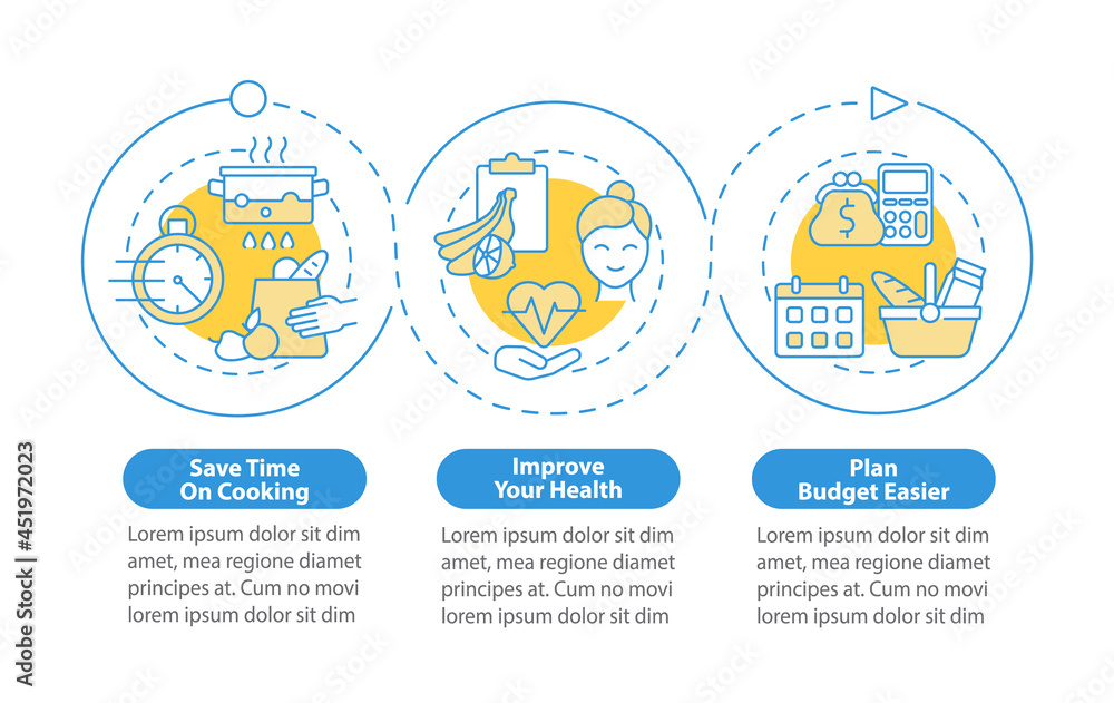 Reasons for diet planning vector infographic template. Healthy food ...