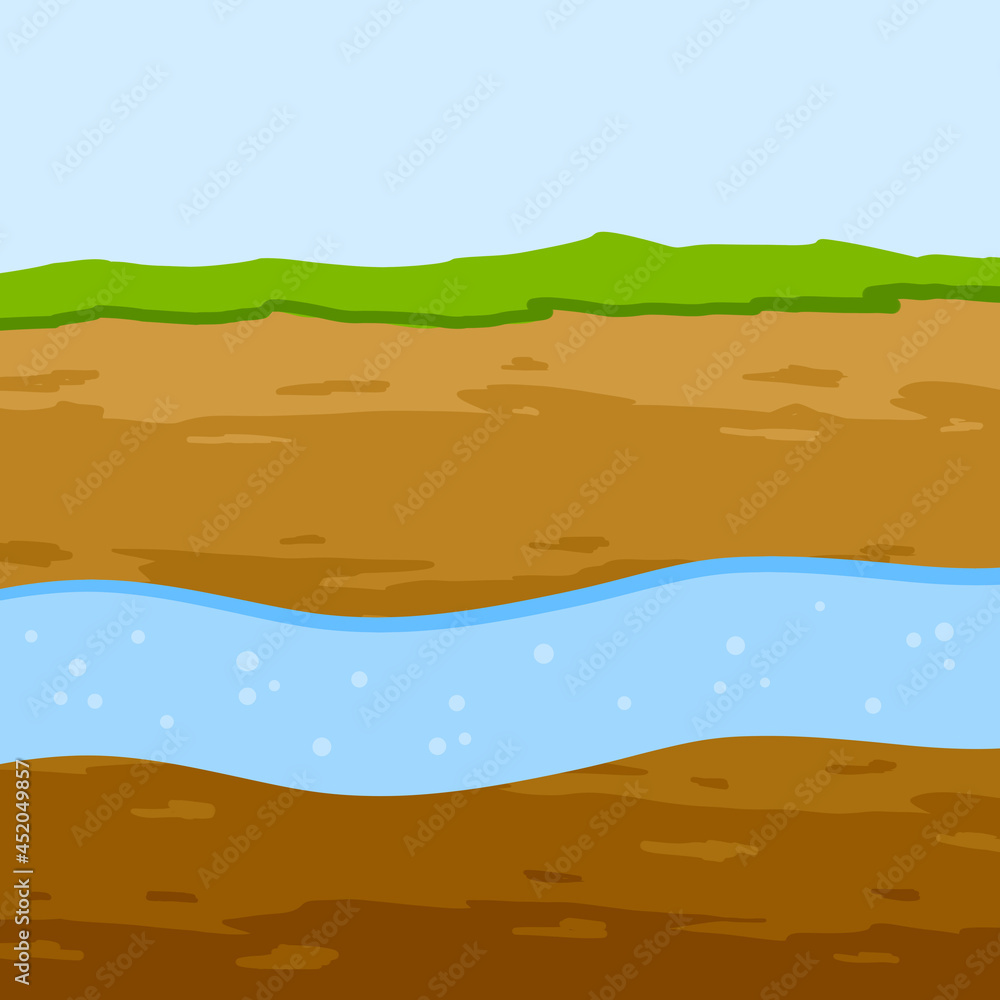 Underground river. Flow of water in earth layer. Ground in cross ...