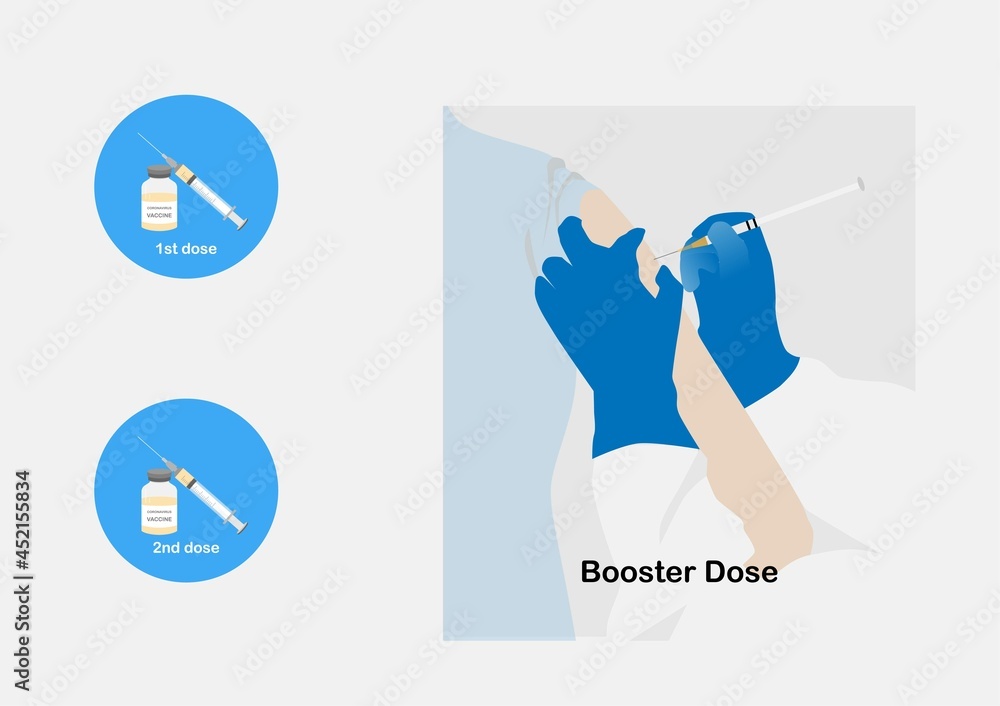 Prime and booster covid-19 vaccination. Vector illustration of covid-19 ...