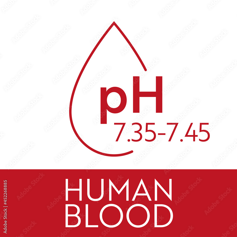 Human blood ph range. Medical illustration chart and scale. Acidic ...