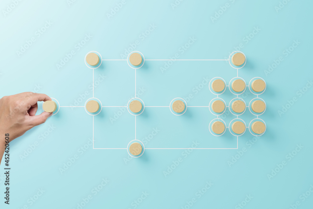 Poster Business process and workflow automation with flowchart – Wall ...