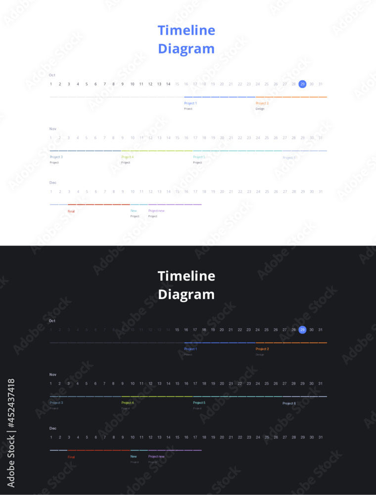 Minimalistic Infographic design template. Timeline diagram Stock Vector ...