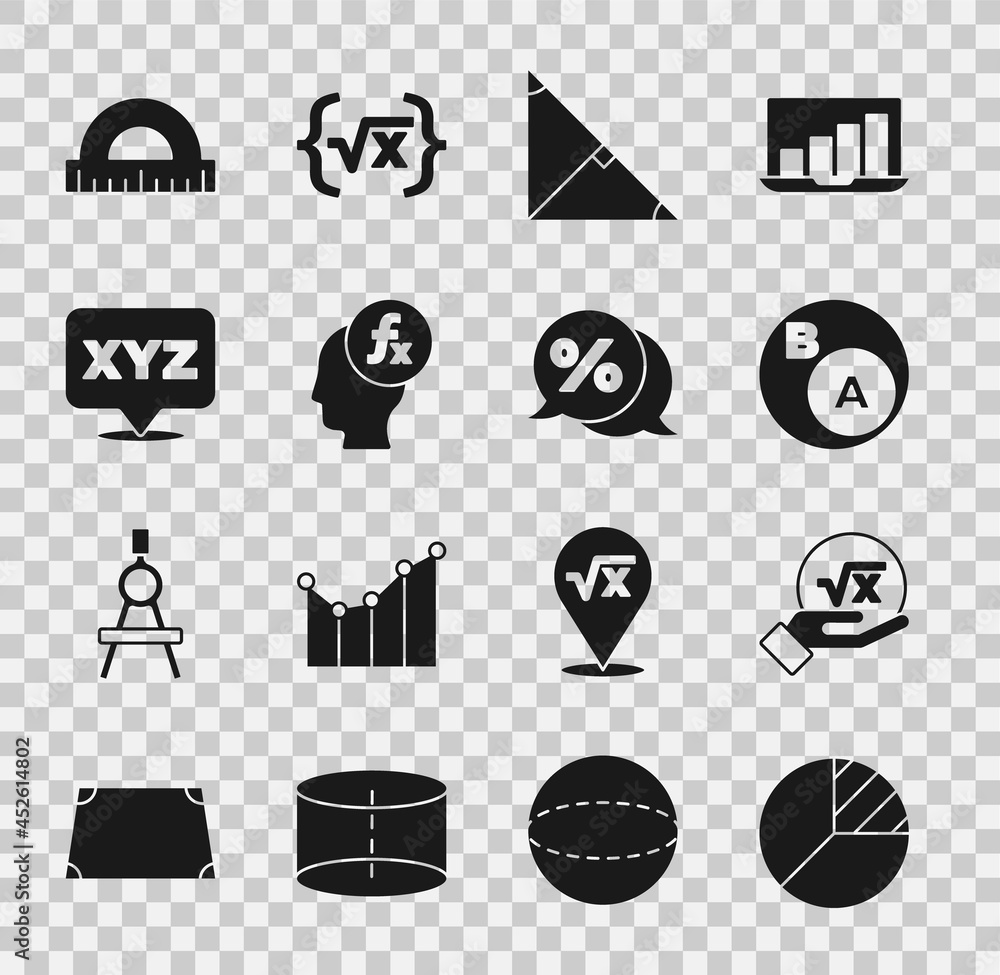 Set Pie chart infographic, Subsets, math, is subset b, Angle bisector triangle, Function ...