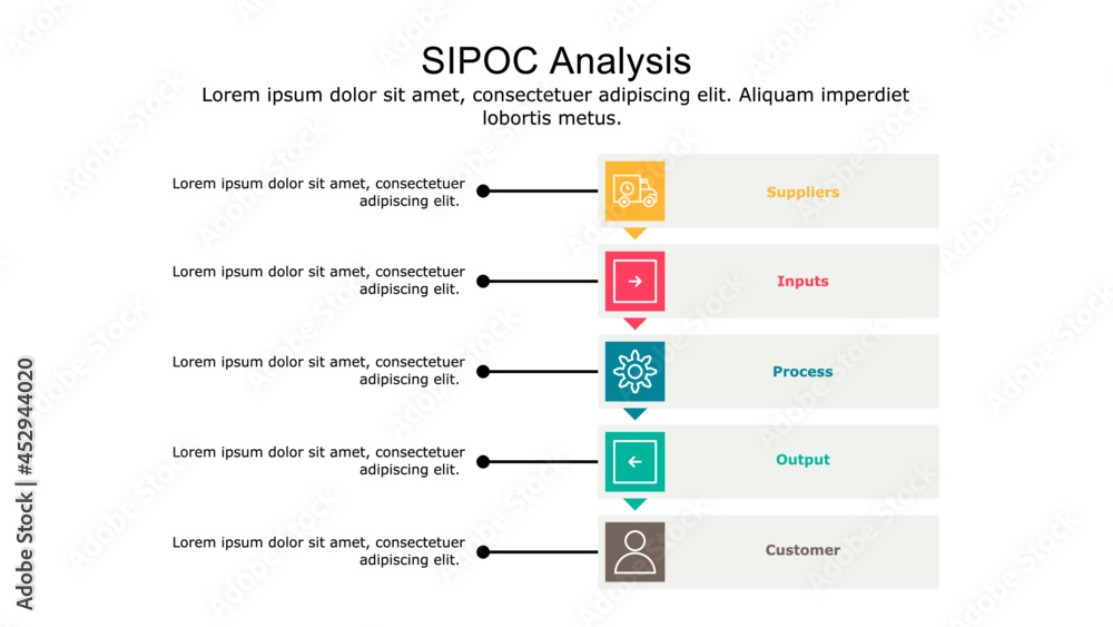 SIPOC Model diagram used for process mapping and quality management ...