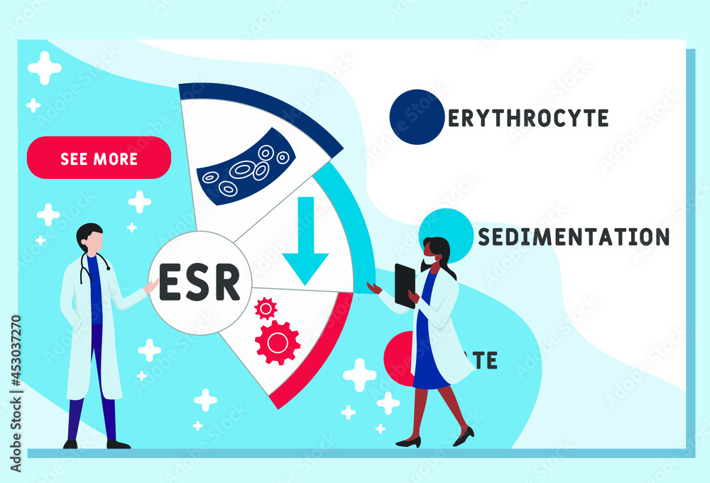 Vector website design template . ESR - Erythrocyte Sedimentation Rate ...