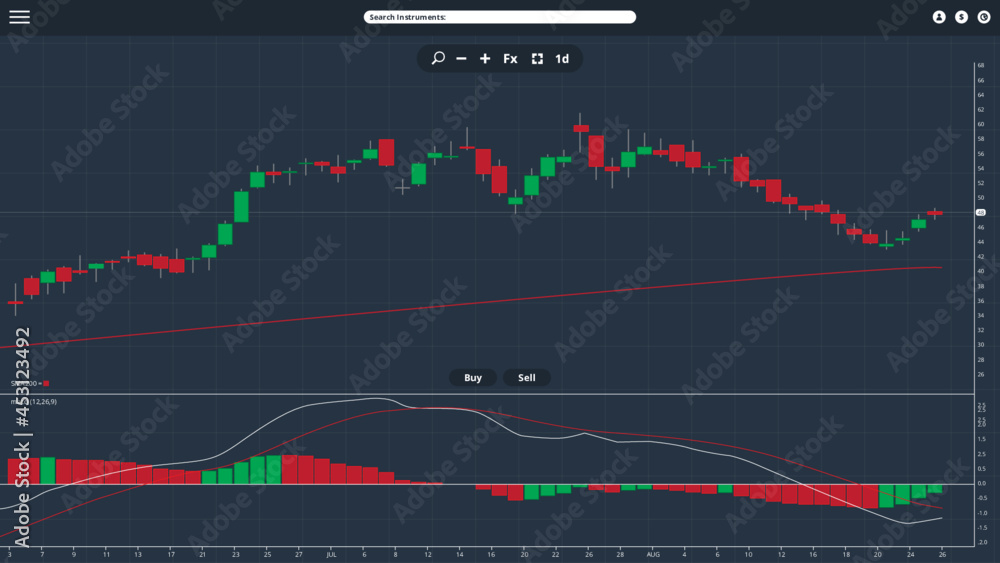 Trading and Investing platform screen-fill featuring candles and ...