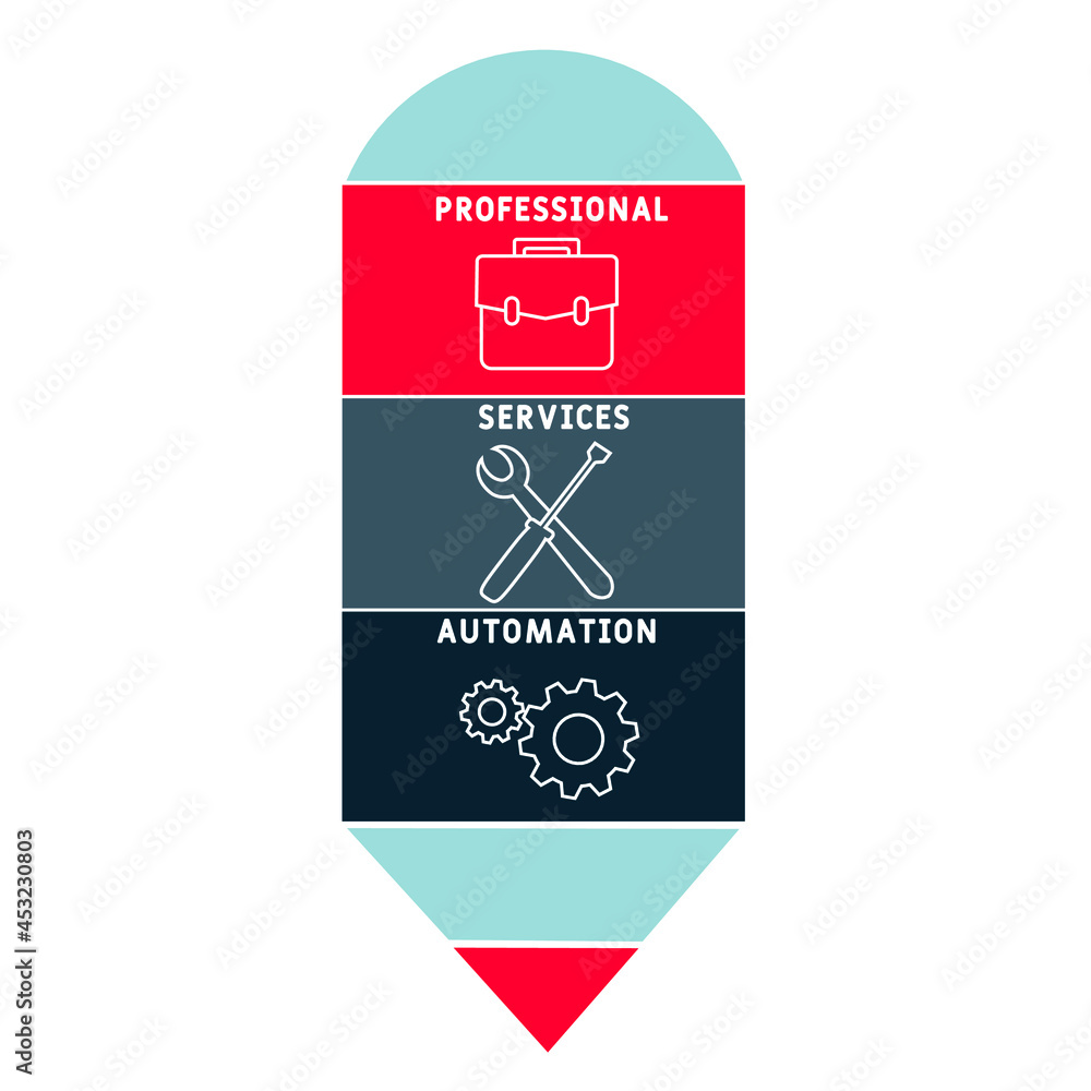 PSA - Professional Services Automation acronym. business concept ...