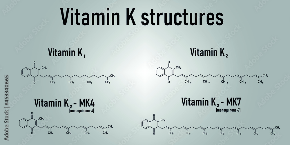 Chemical structure of vitamin K1 and K2 (Menachinon-4 or menaquinone-4 ...