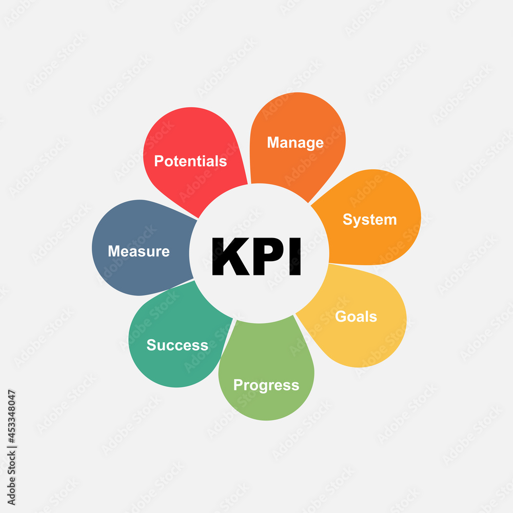 Diagram concept with KPI text and keywords. EPS 10 isolated on white ...