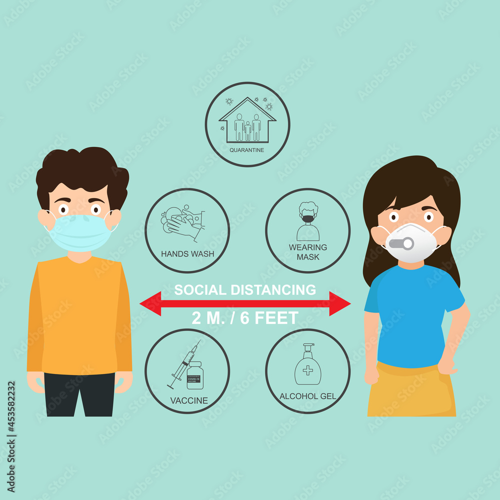 Human Social distancing how to protect yourself from covid-19. how to ...