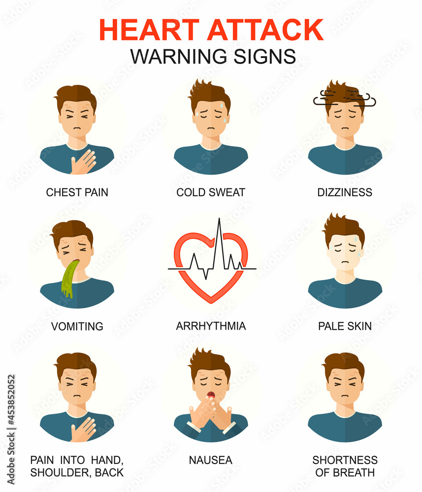 Heart attack warning signs colored vector icons set. Medical line style ...