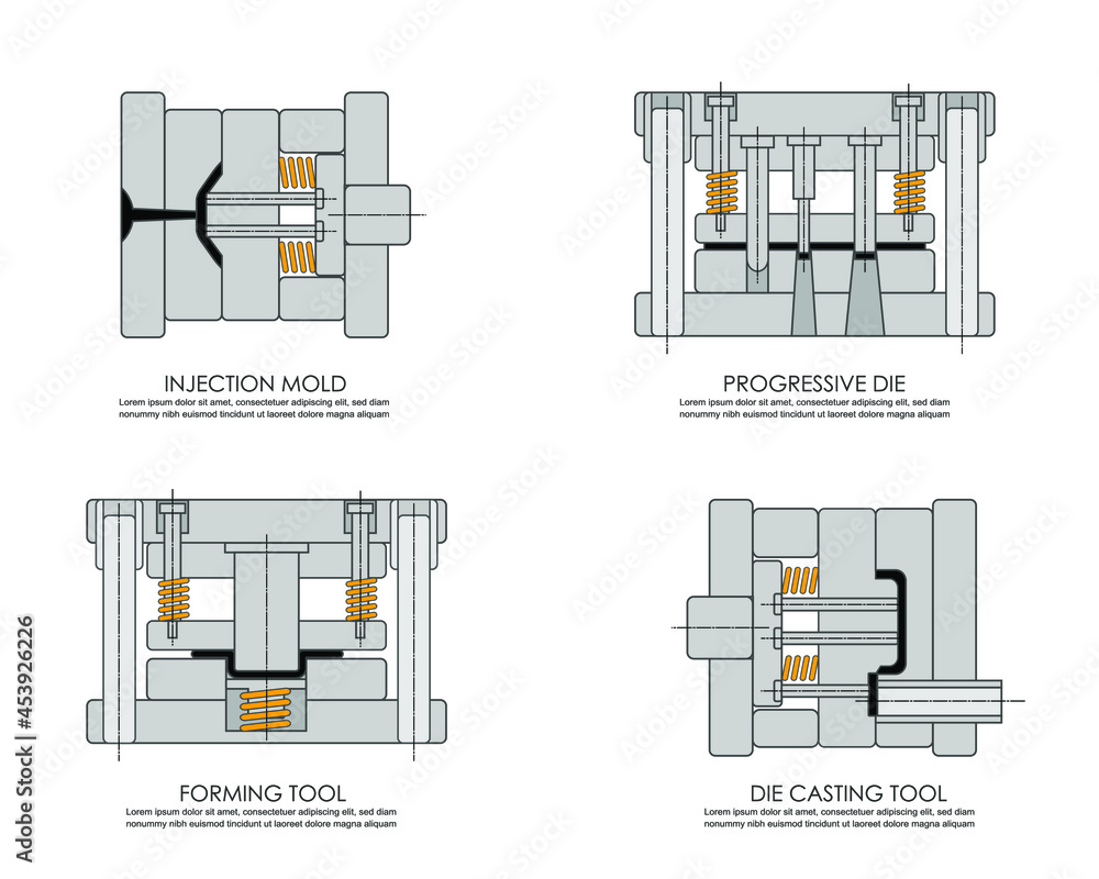 Vector illustration of four different production tools including ...