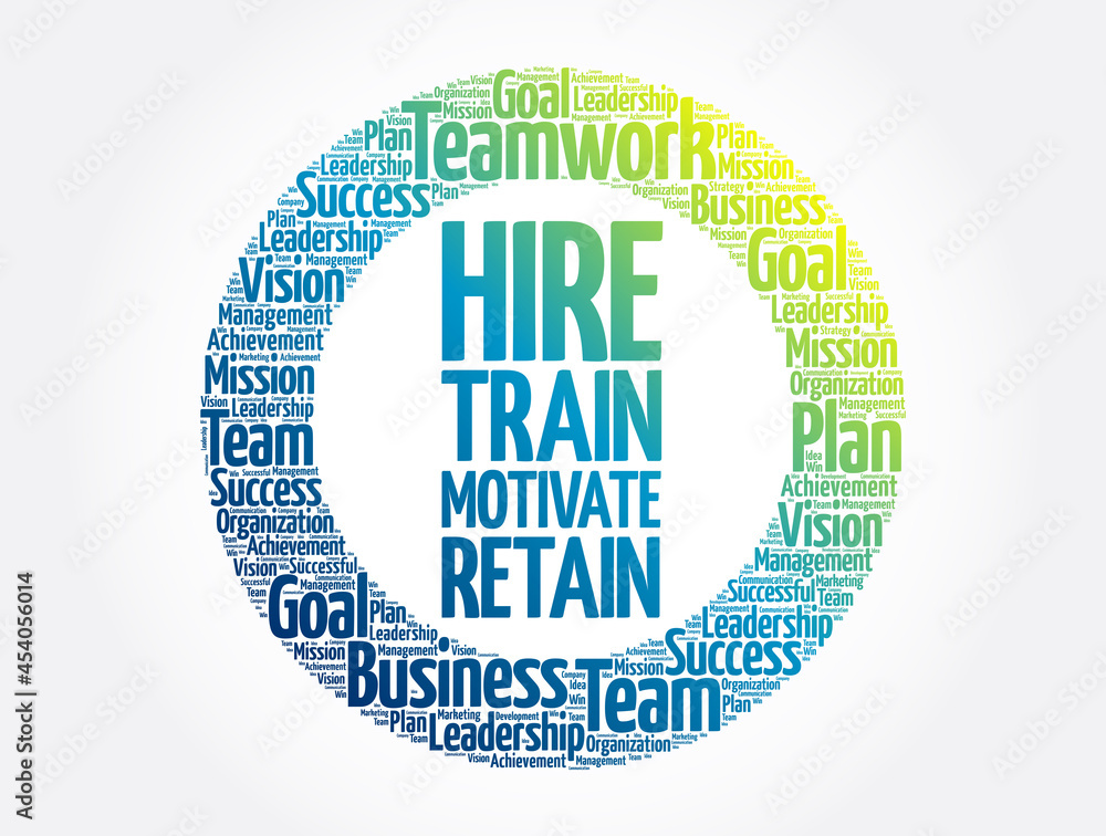 Hire, Train, Motivate and Retain circle word cloud, business concept ...