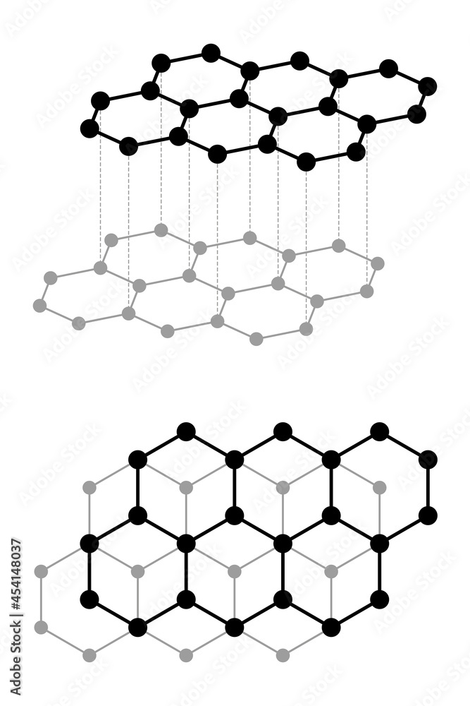 Schematic diagram of two graphite layers, crystalline form of the ...
