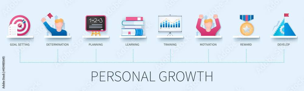 Vecteur Stock Personal growth banner with icons. Goal setting ...