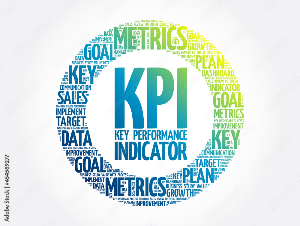 KPI - Key Performance Indicator word cloud, business concept background ...