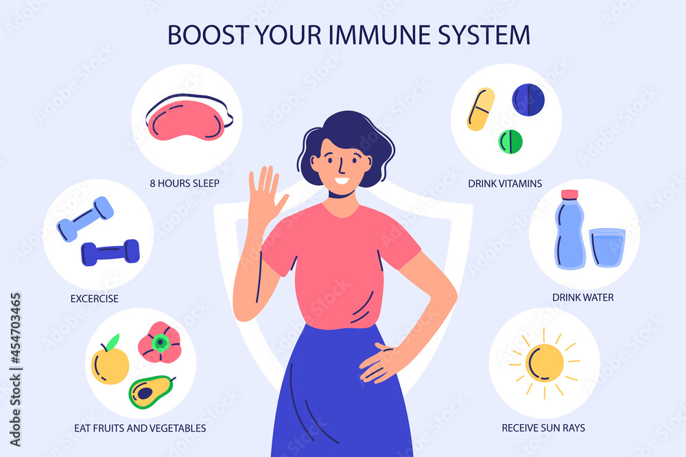 Boost your immune system. characters with flat cartoon style Stock ...