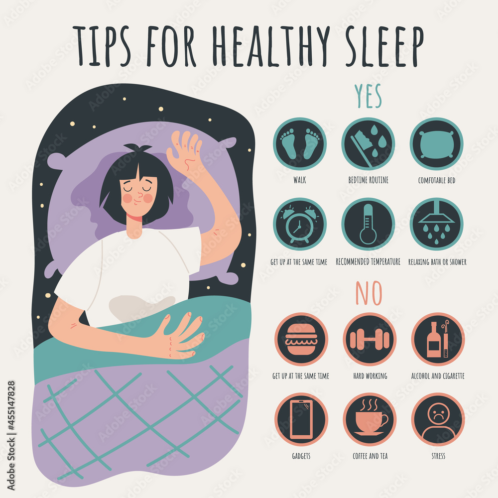 Poster Tips rules for healthy sleep infographic concept – Wall Art ...
