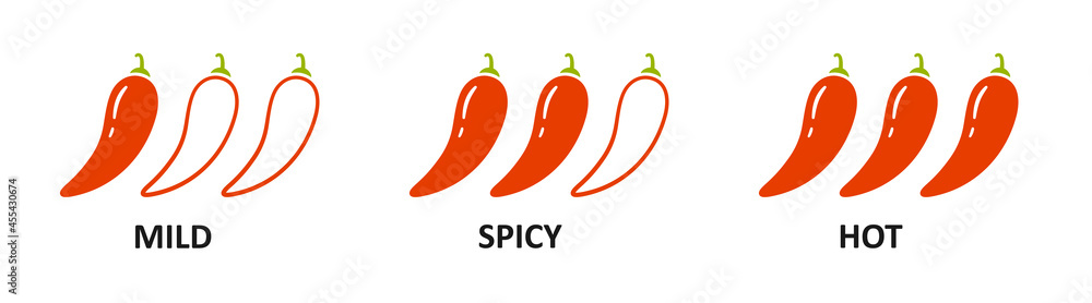 Spice level marks - mild, spicy and hot. Red chili pepper. Chili level ...