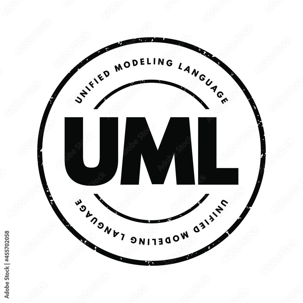 Poster UML - Unified Modeling Language acronym, technology concept ...