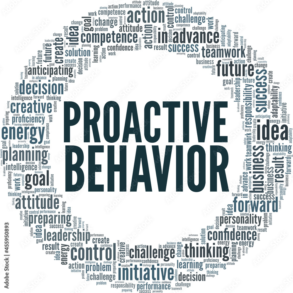 Proactive Behavior vector illustration word cloud isolated on a white ...