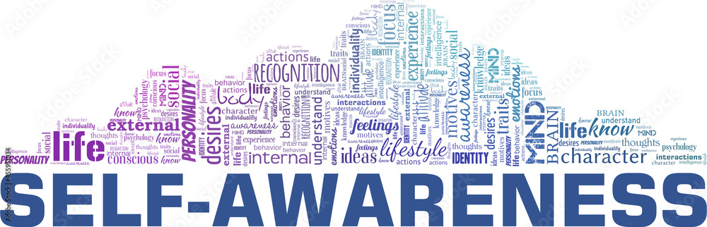 Poster Self-Awareness vector illustration word cloud isolated on a ...