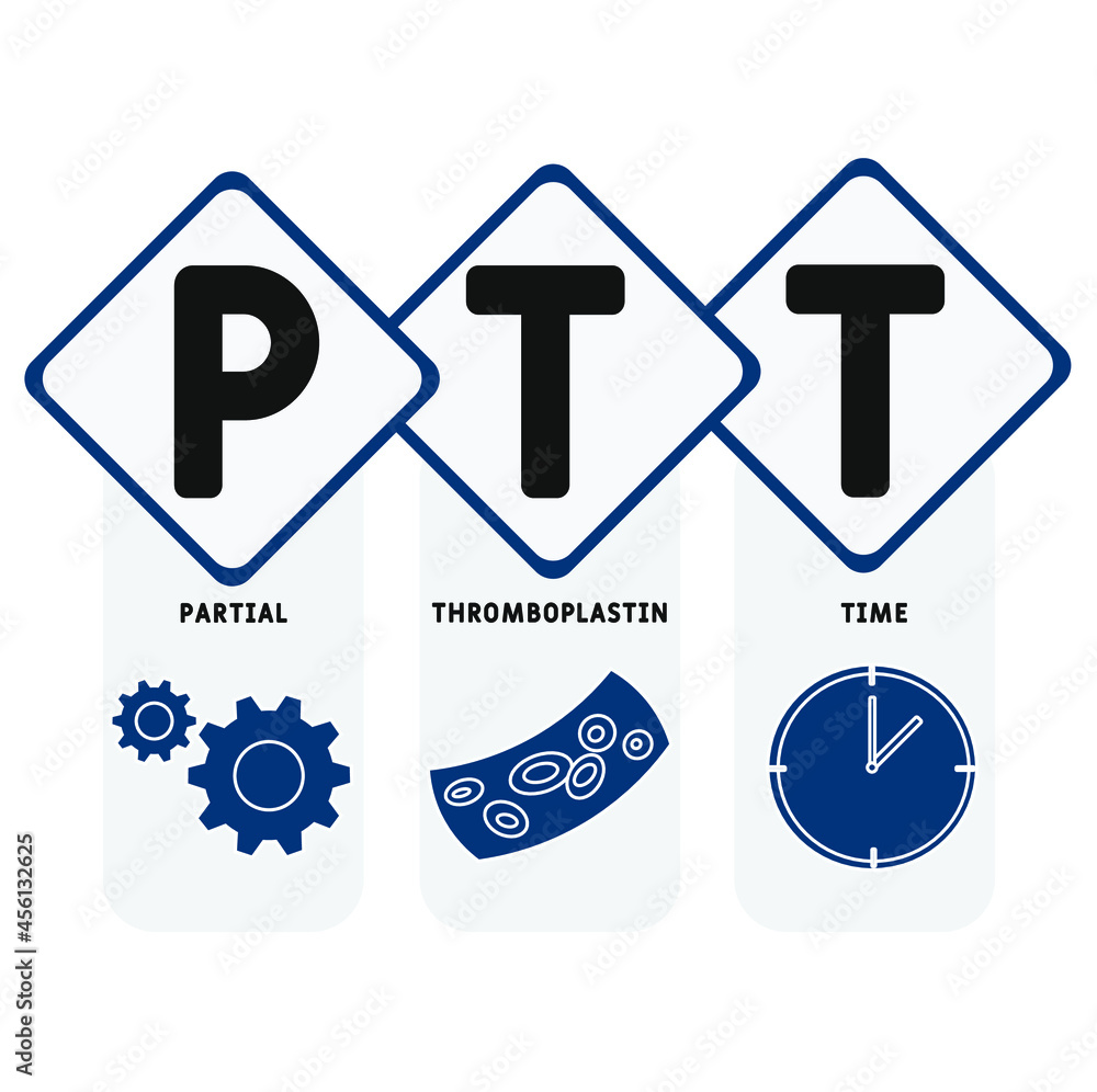PTT - Partial Thromboplastin Time acronym. medical concept background ...