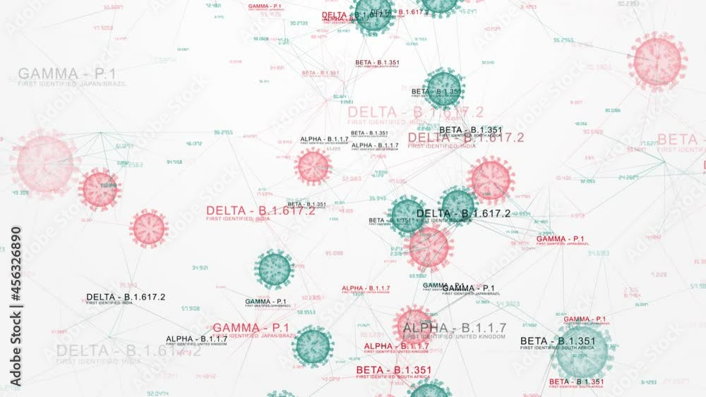COVID 19 variants Alpha, Beta, Gamma and Delta virus mutations ...