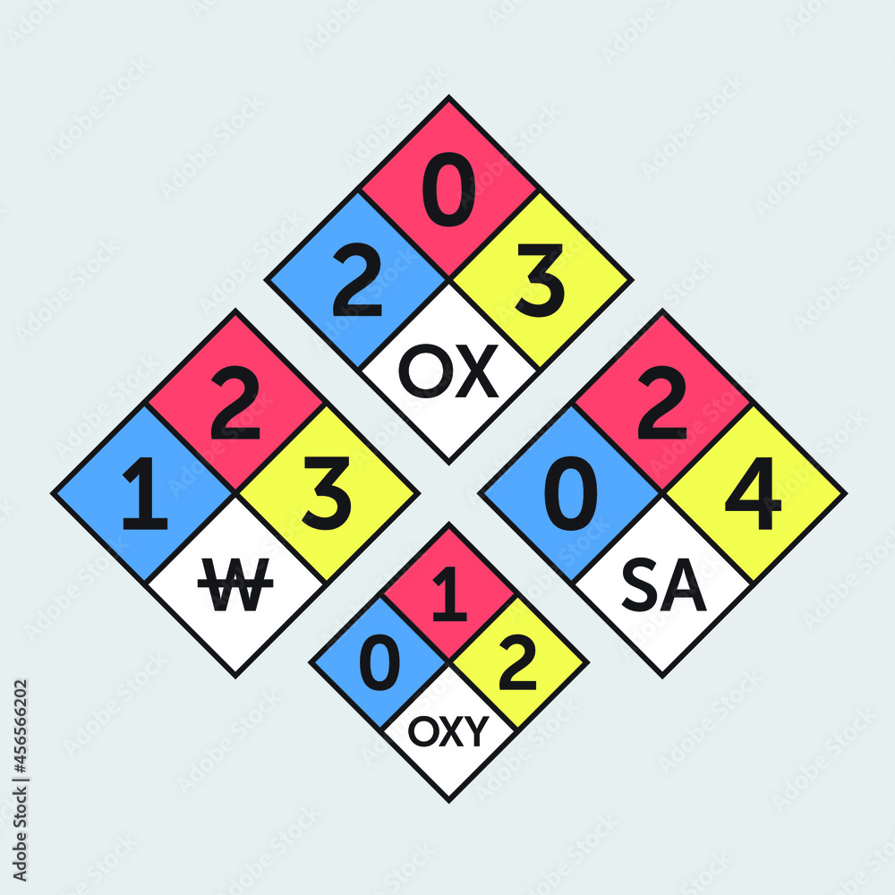 NFPA 704. Fire diamond. Risk identification sign. Hazardous materials ...
