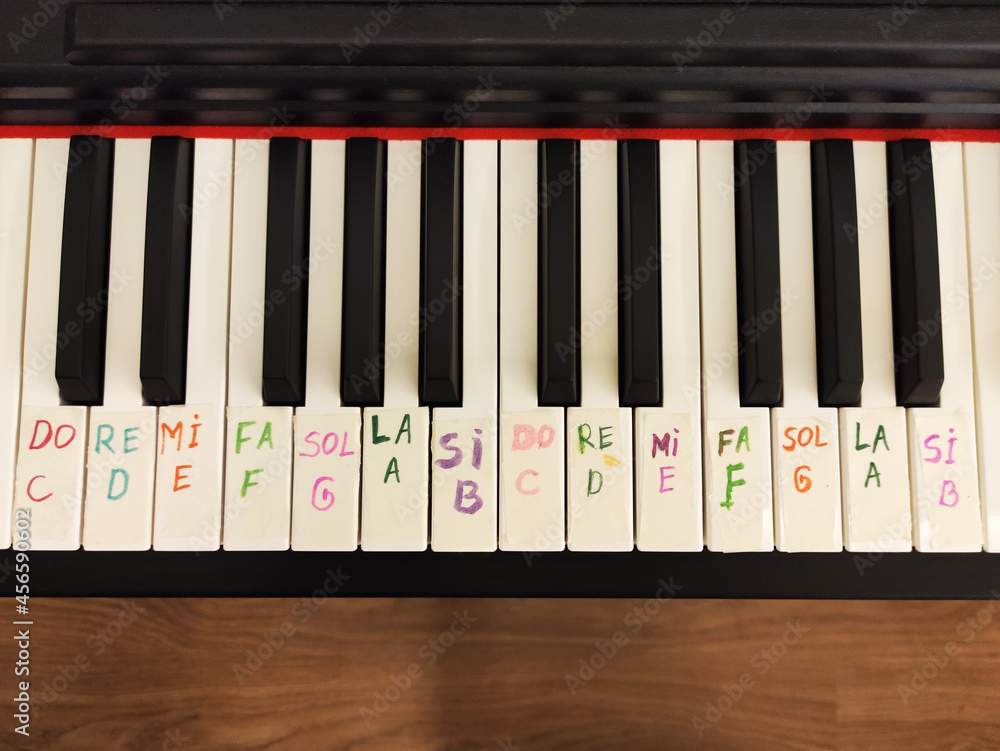 Piano learning concept, reminder notes with note papers on piano keys ...