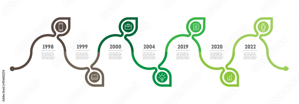 Sustainable development and growth of the eco business. Horizontal ...