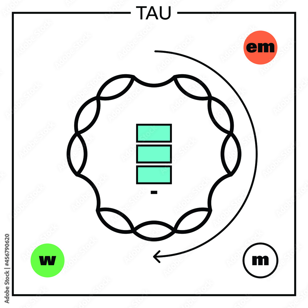 Conceptual vector illustration of a fundamental particle of standard ...