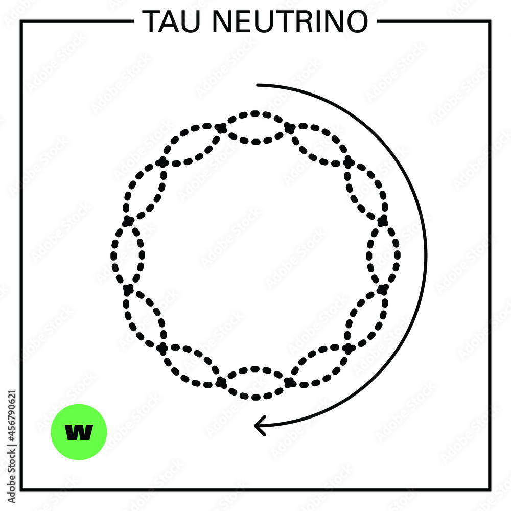 Conceptual illustration of a fundamental particle of standard model ...