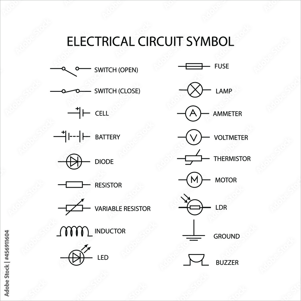 Electronic circuit symbols icon. Image basic circuit symbols poster ...