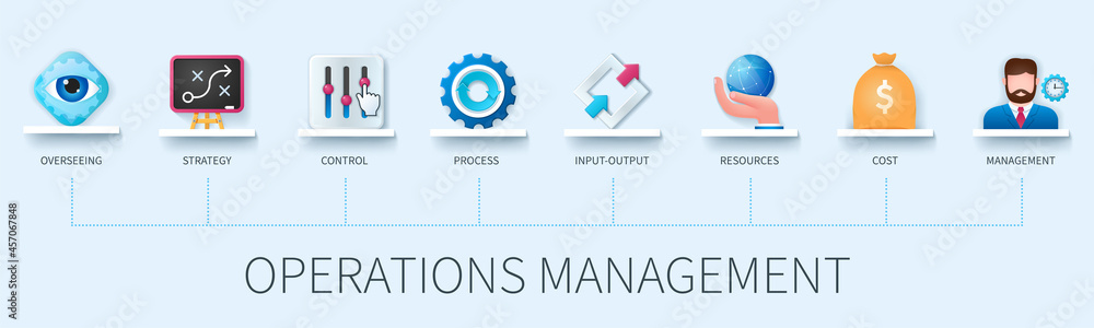 Operations management banner with icons. Overseeing, strategy, control ...