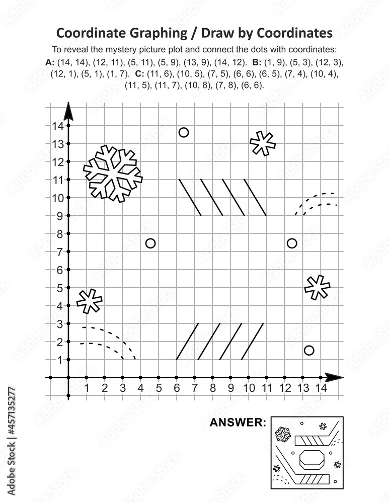 Coordinate graphing, or draw by coordinates, math worksheet with hockey ...