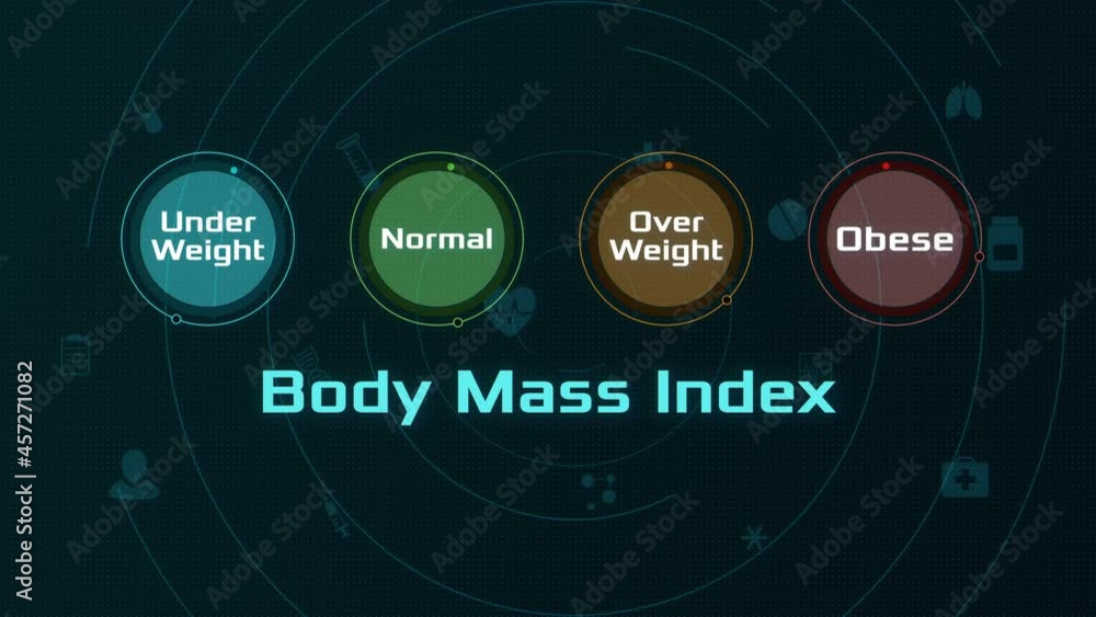 Body Mass Index Chart, infographic animation (3d render) Stock Video ...