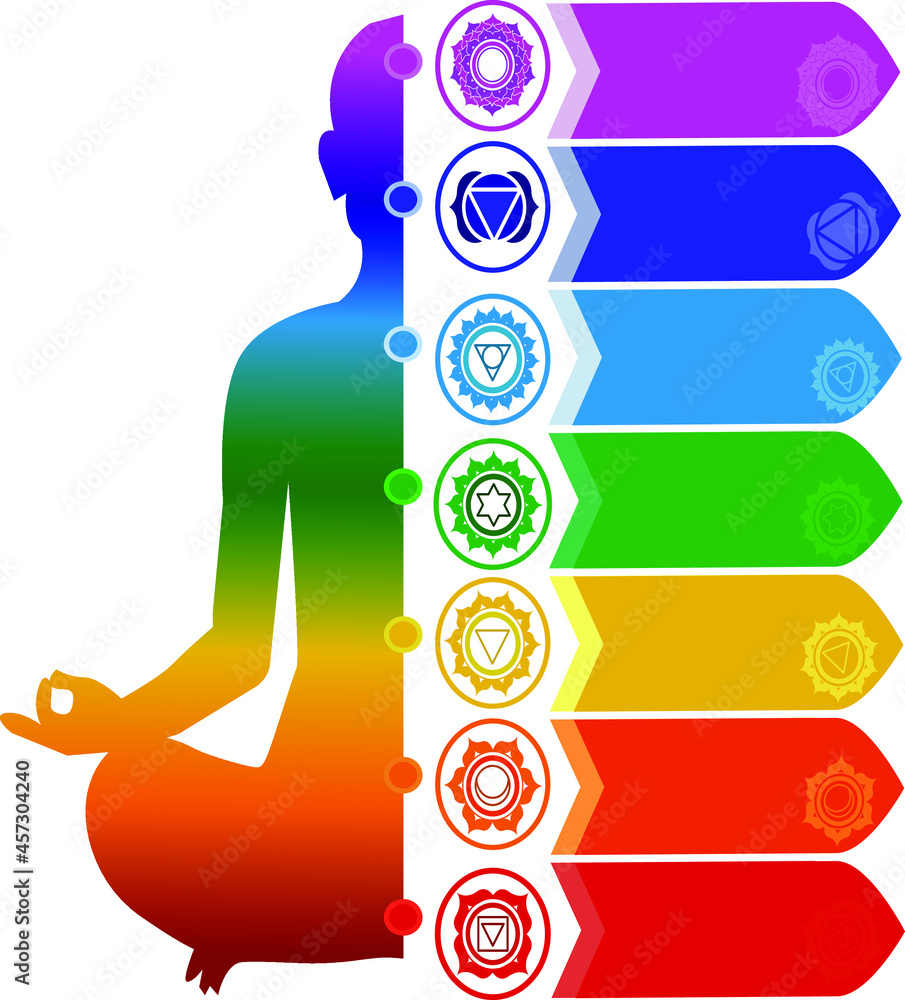 yoga pose chakra Stock Vector | Adobe Stock
