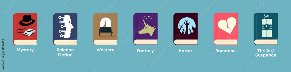 List of fiction genres. Set of books with themed covers: mystery ...