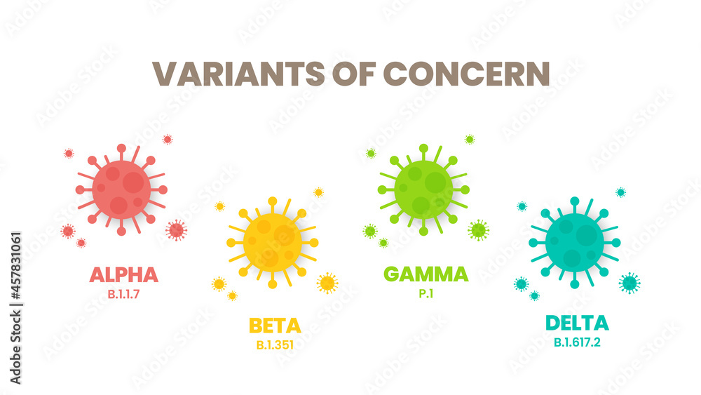 Vetor do Stock: Illustrator vector of the COVID-19 virus's new Variants ...